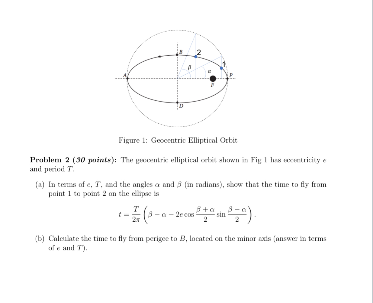 Solved Figure 1: Geocentric Elliptical OrbitProblem 2 (30 | Chegg.com