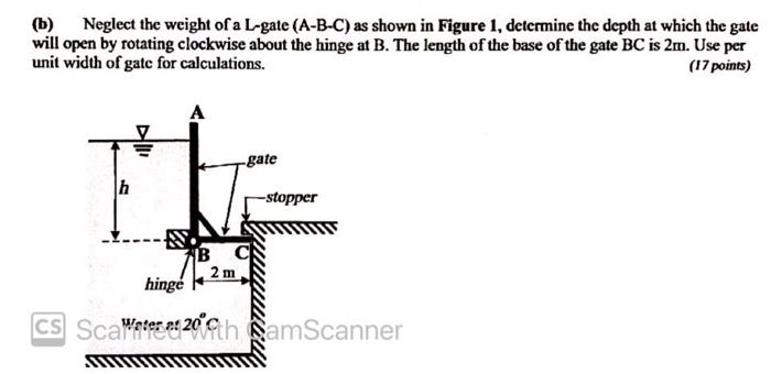 Solved (b) Neglect the weight of a L-gate (A-B-C) as shown | Chegg.com