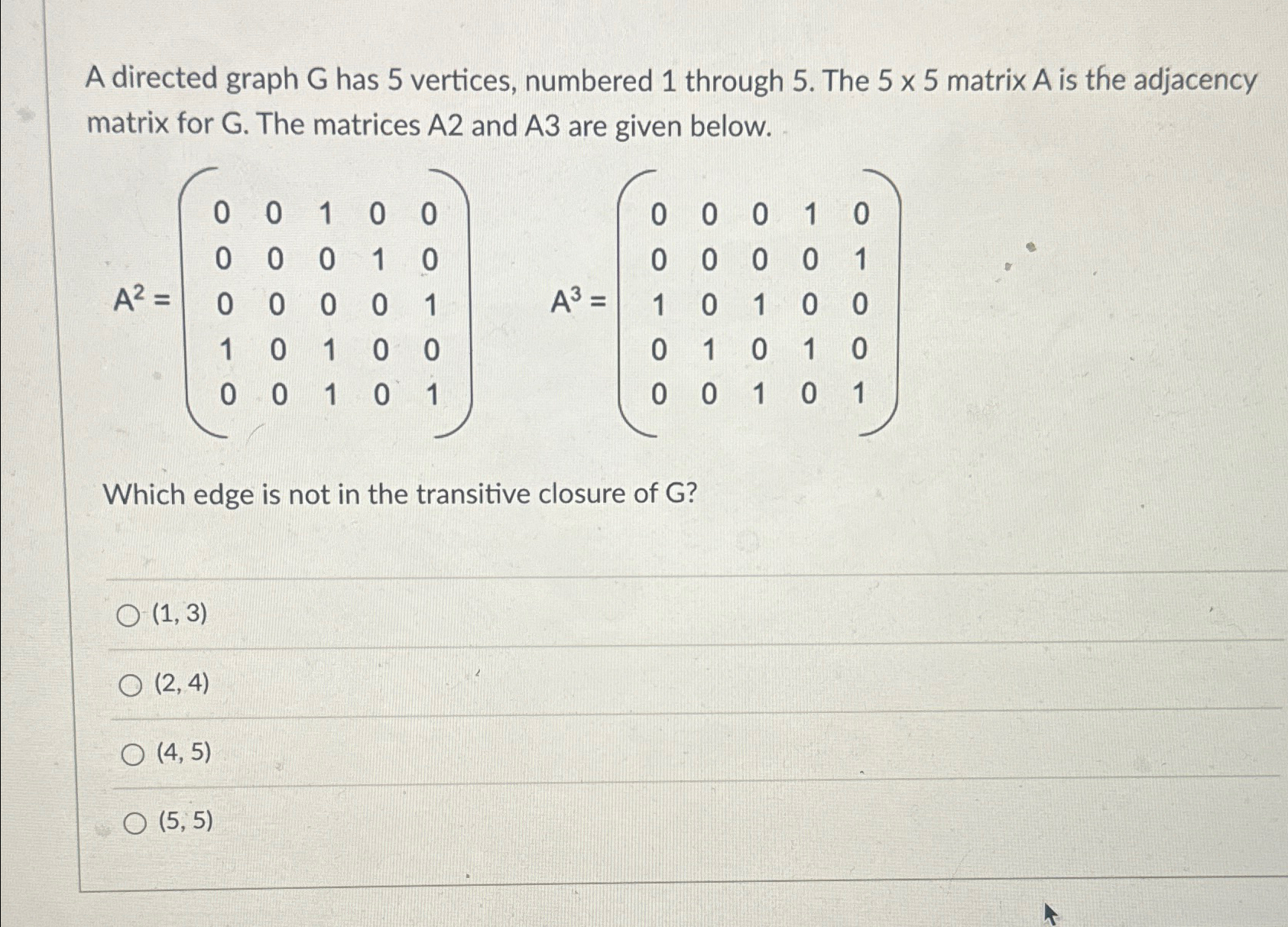 Solved A directed graph G ﻿has 5 ﻿vertices, numbered 1 | Chegg.com