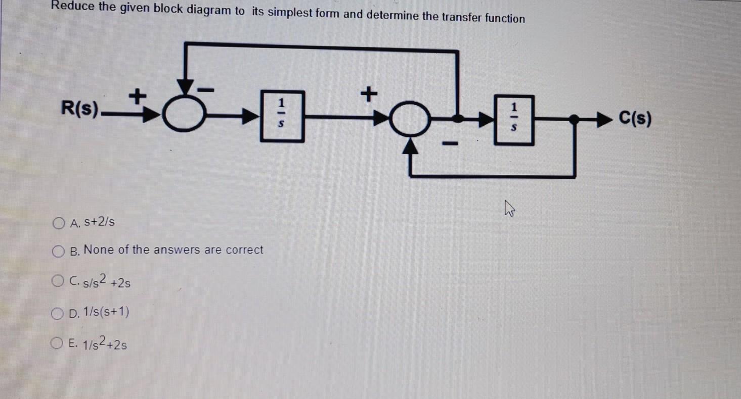 Solved Reduce the given block diagram to its simplest form | Chegg.com