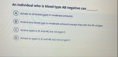 Solved An individual who is blood type AB ﻿negative | Chegg.com