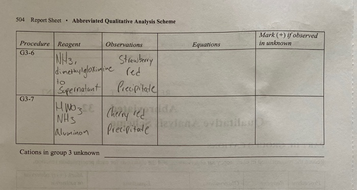 Solved EXPERIMENT REPORT SHEET Abbreviated Qualitative | Chegg.com