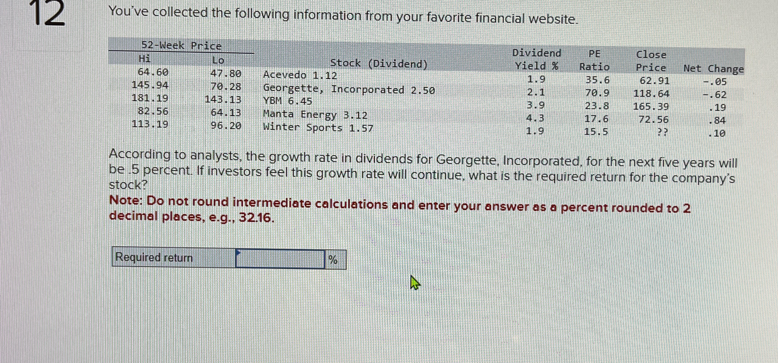 Solved You've collected the following information from your | Chegg.com