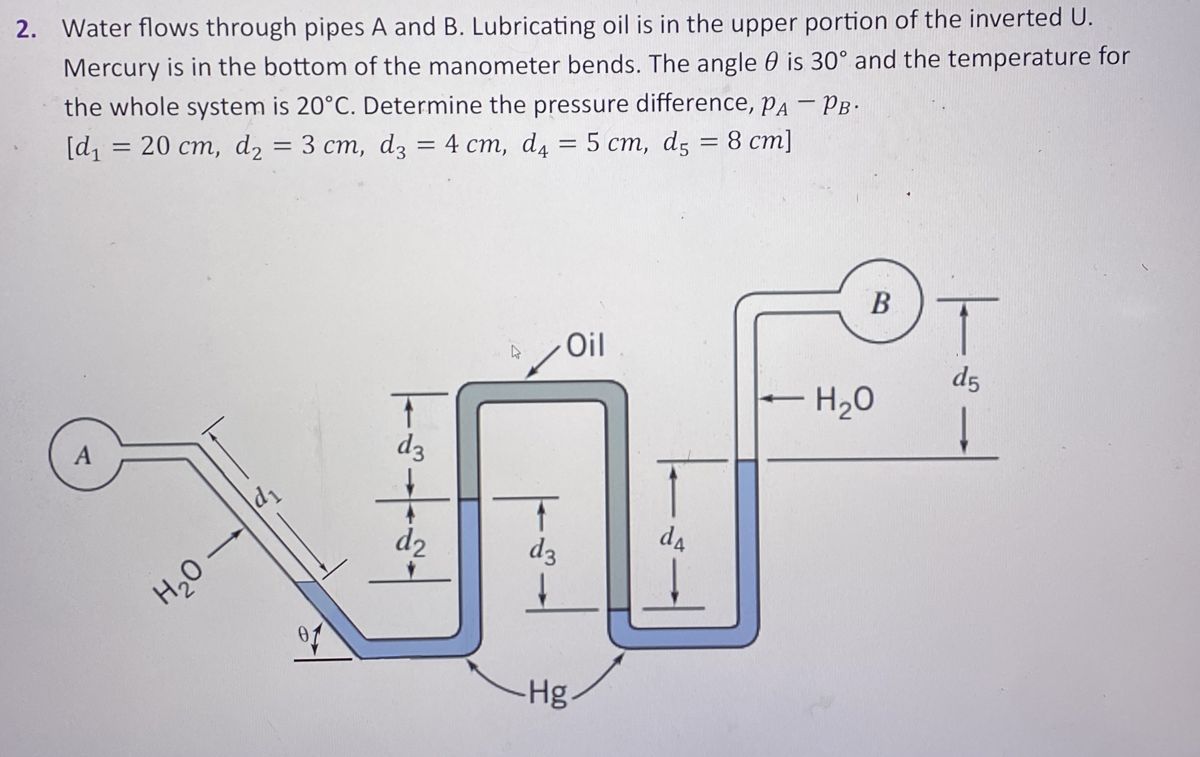 Solved Water flows through pipes A and B. ﻿Lubricating oil | Chegg.com