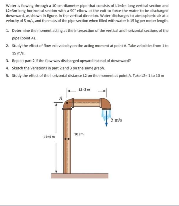 Water is flowing through a 10−cm-diameter pipe that | Chegg.com