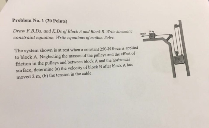 Solved Problem No. 1 (20 Points) Draw F.B.Ds, and K.Ds of | Chegg.com