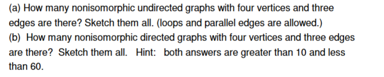 (a) How many nonisomorphic undirected graphs with | Chegg.com (a) How many nonisomorphic undirected graphs with | Chegg.com