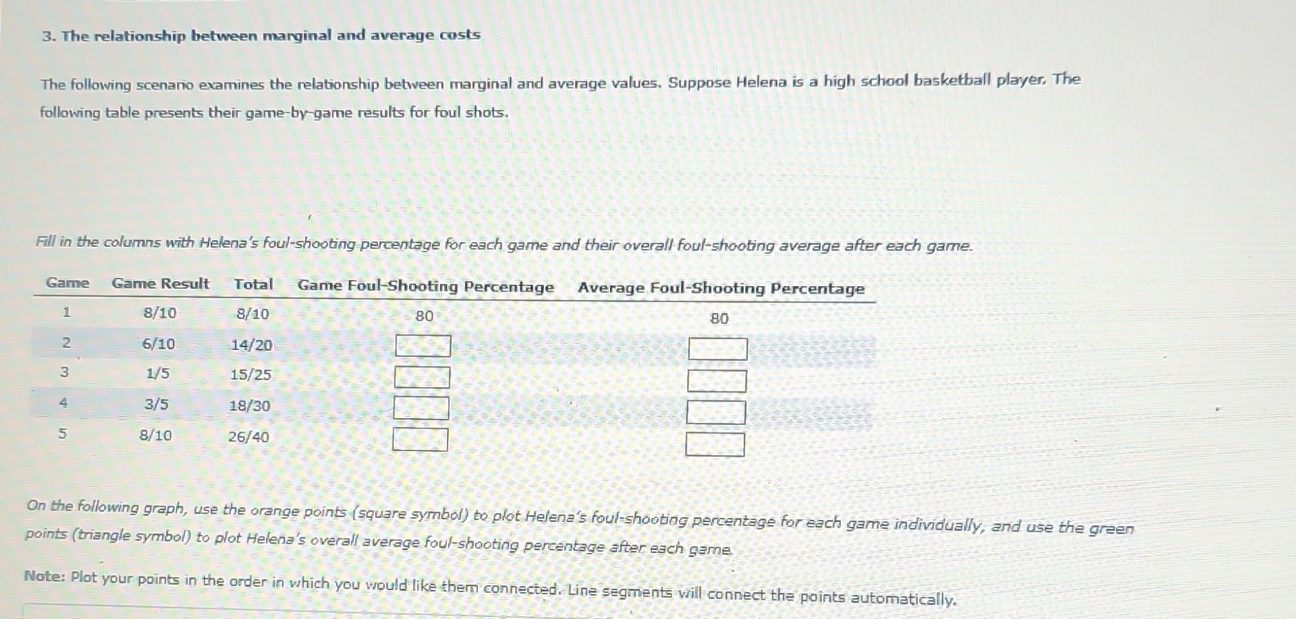Solved 3. The relationship between marginal and average | Chegg.com