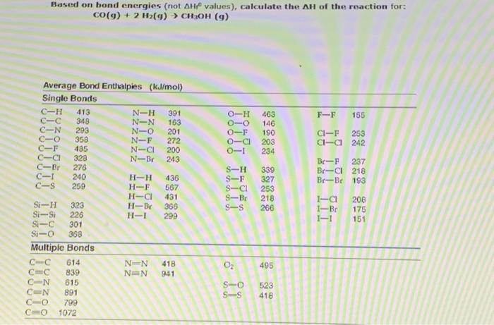 Solved Based on bond energies (not \\( \\Delta H^{\\circ} | Chegg.com