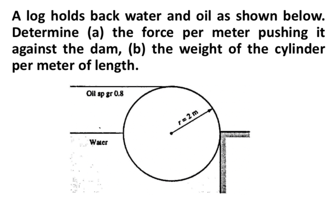 Solved A log holds back water and oil as shown below. | Chegg.com