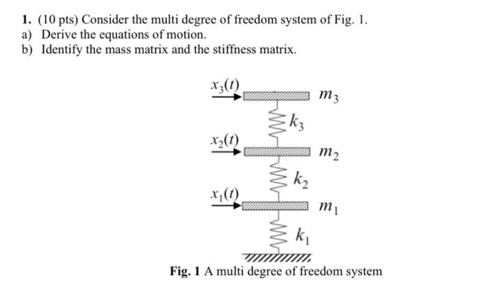 Solved 1. (10 pts) Consider the multi degree of freedom | Chegg.com