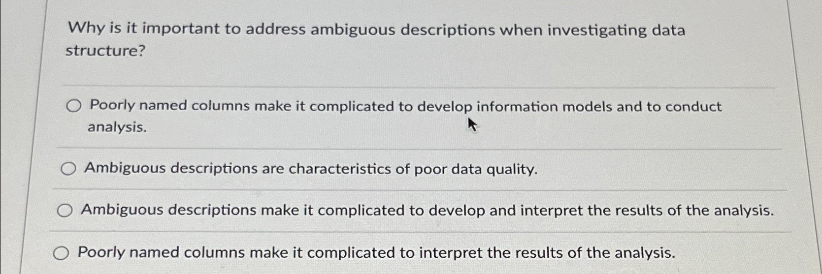 Solved Why is it important to address ambiguous descriptions | Chegg.com