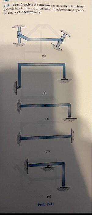 Solved 2-11. Classify each of the structures as statically | Chegg.com
