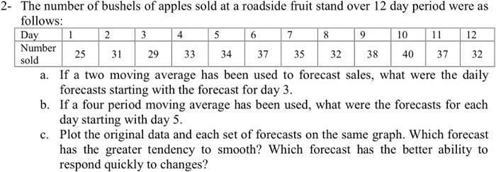 Solved The number of bushels of apples sold at a roadside | Chegg.com