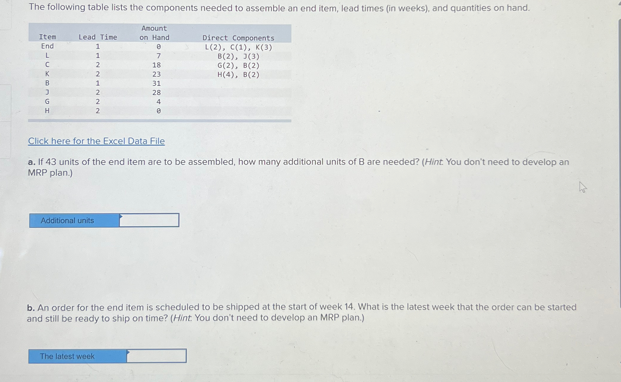 Solved The following table lists the components needed to | Chegg.com