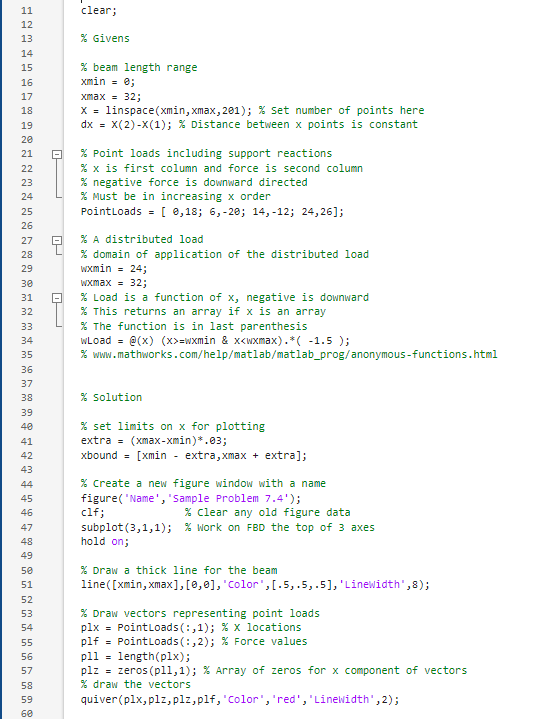 Solved modify the code to plot the graphs for the attached | Chegg.com