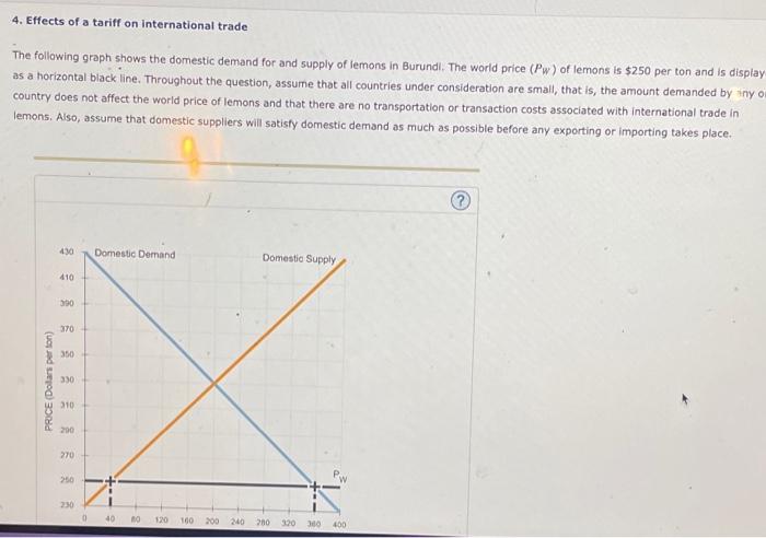 Solved 4. Effects of a tariff on international trade The | Chegg.com