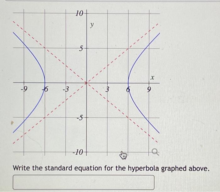 Solved Write the standard equation for the hyperbola graphed | Chegg.com