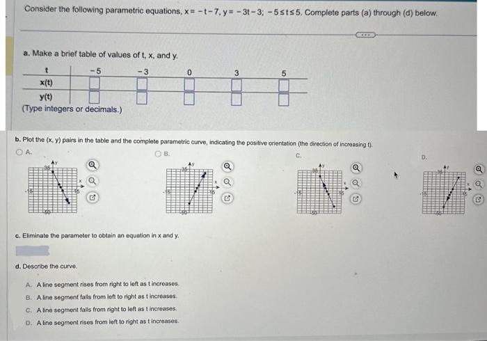 Solved Consider the following parametric equations, | Chegg.com