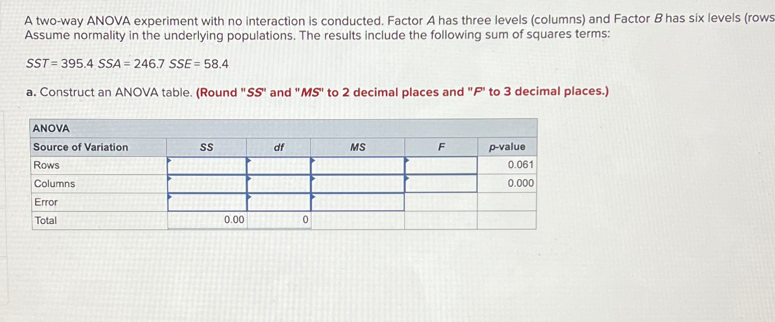 Solved A two-way ANOVA experiment with no interaction is | Chegg.com