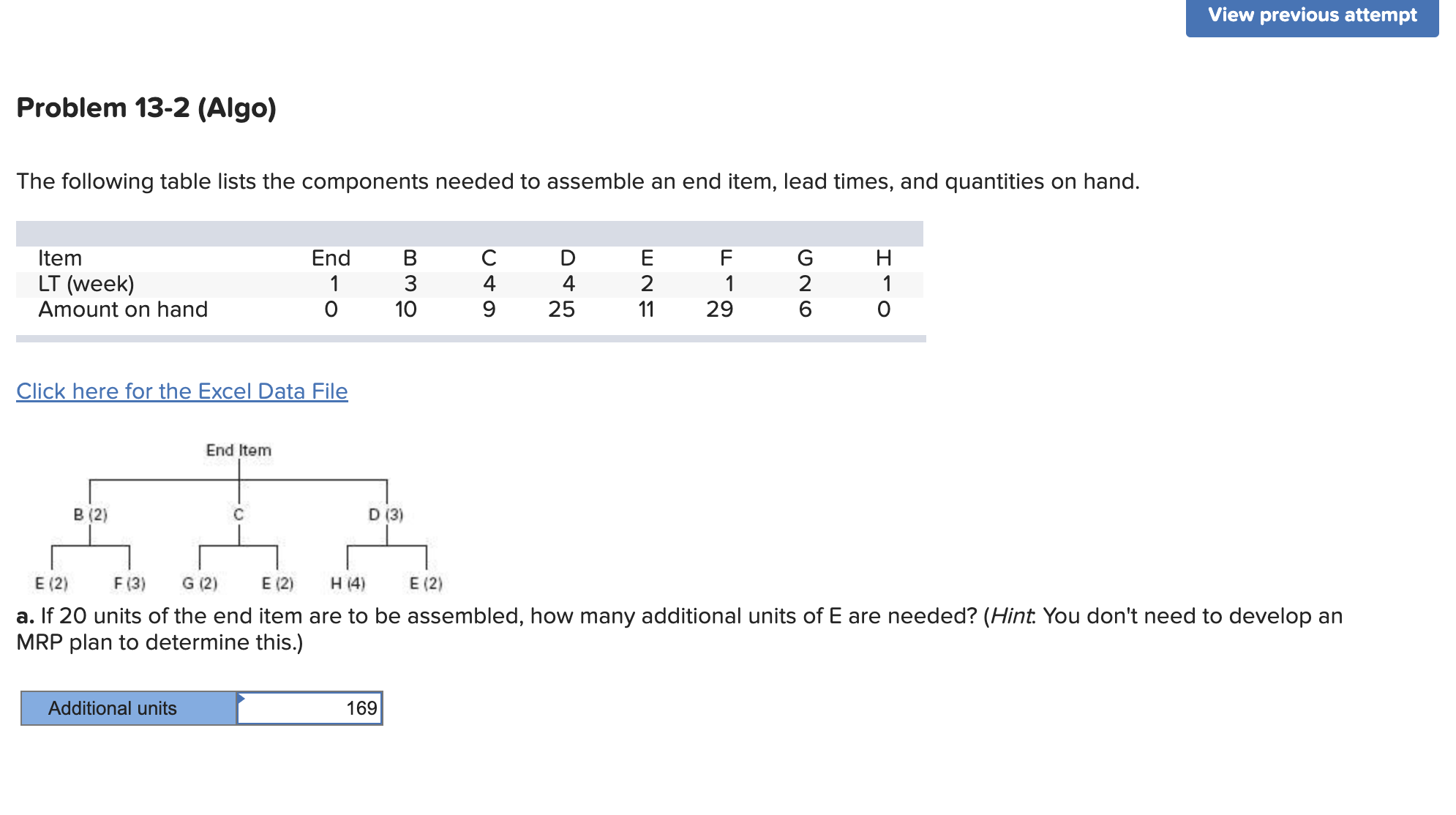 Solved Problem 13-2 (Algo)The following table lists the | Chegg.com
