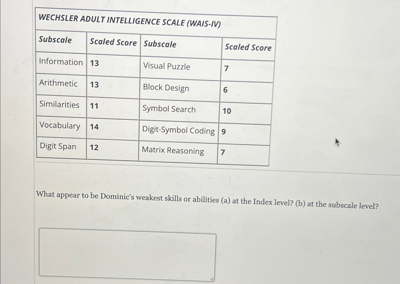 Solved \table[[WECHSLER ADULT INTELLIGENCE SCALE | Chegg.com