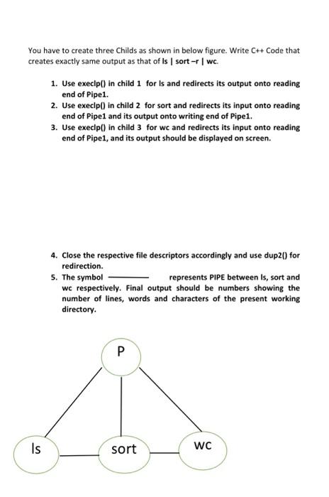 Solved You have to create three Childs as shown in below | Chegg.com