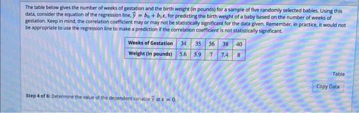 Solved The table below gives the number of weeks of | Chegg.com