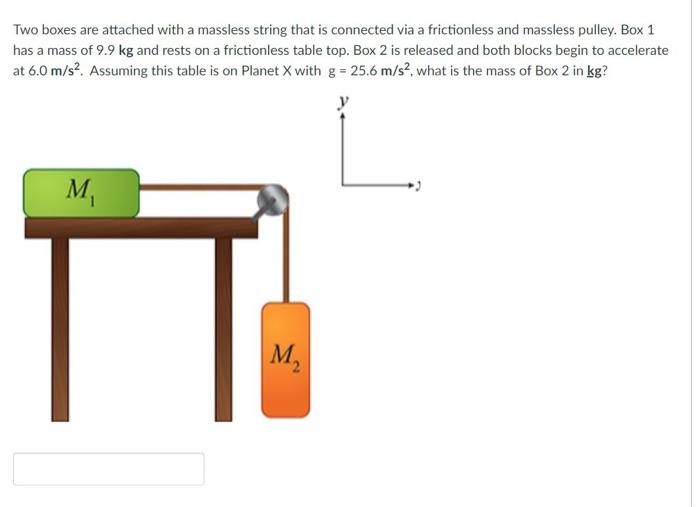 Solved Two boxes are attached with a massless string that is | Chegg.com