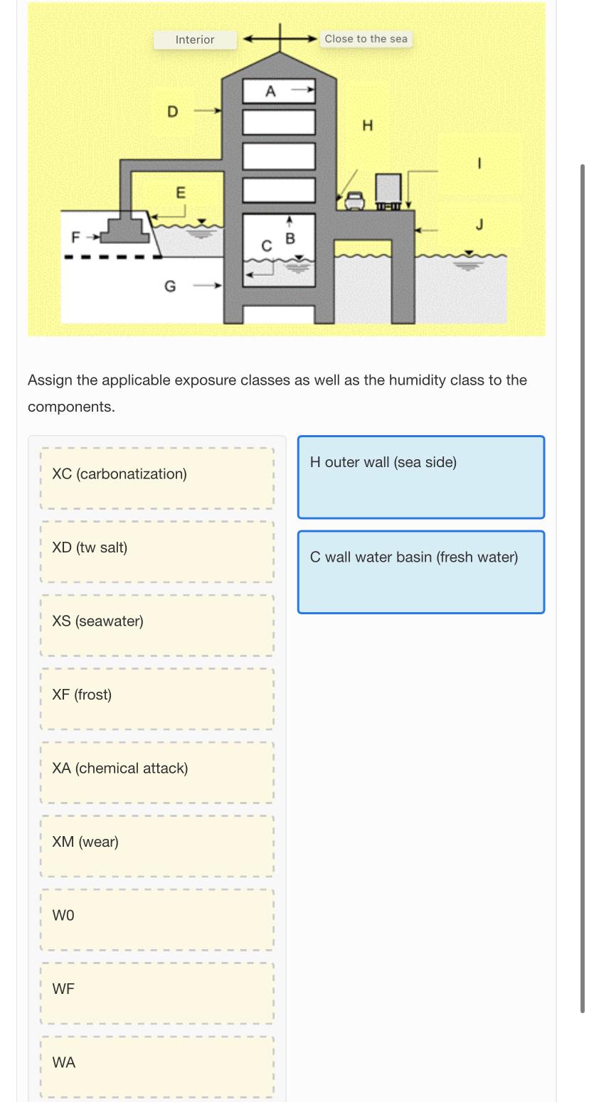 Solved Assign the applicable exposure classes as well as the | Chegg.com
