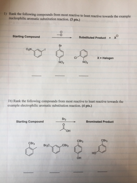 Solved 1) Rank the following compounds from most reactive to | Chegg.com
