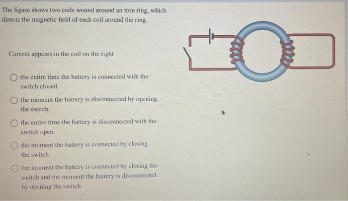 Solved The figure shows two coils wound around an iron ring, | Chegg.com