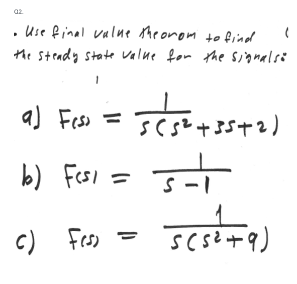 Solved Q2.Use final value theorom to findthe steady state | Chegg.com