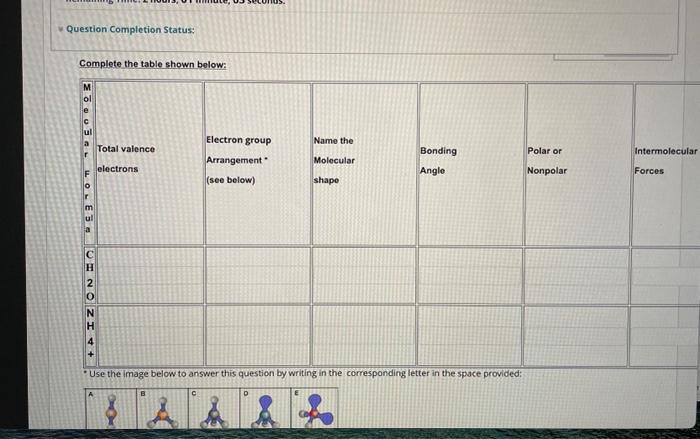 Solved Complete the table shown bolow: | Chegg.com