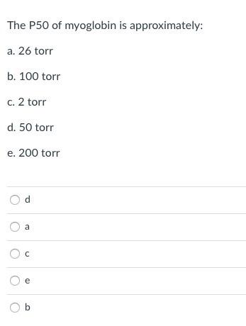 Solved The P50 of myoglobin is approximately: a. 26 torr b. | Chegg.com