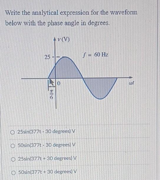 Solved Write the analytical expression for the waveform | Chegg.com