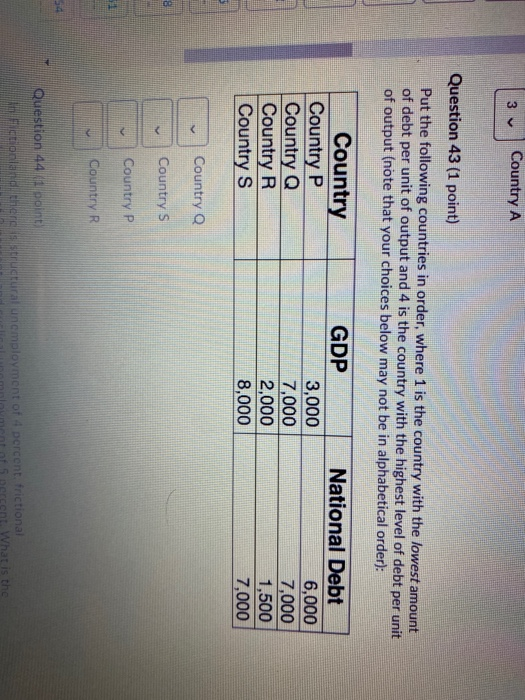 Solved Country A Question 43 (1 point) Put the following | Chegg.com