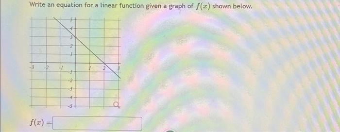 Solved Write an equation for a linear function given a graph | Chegg.com