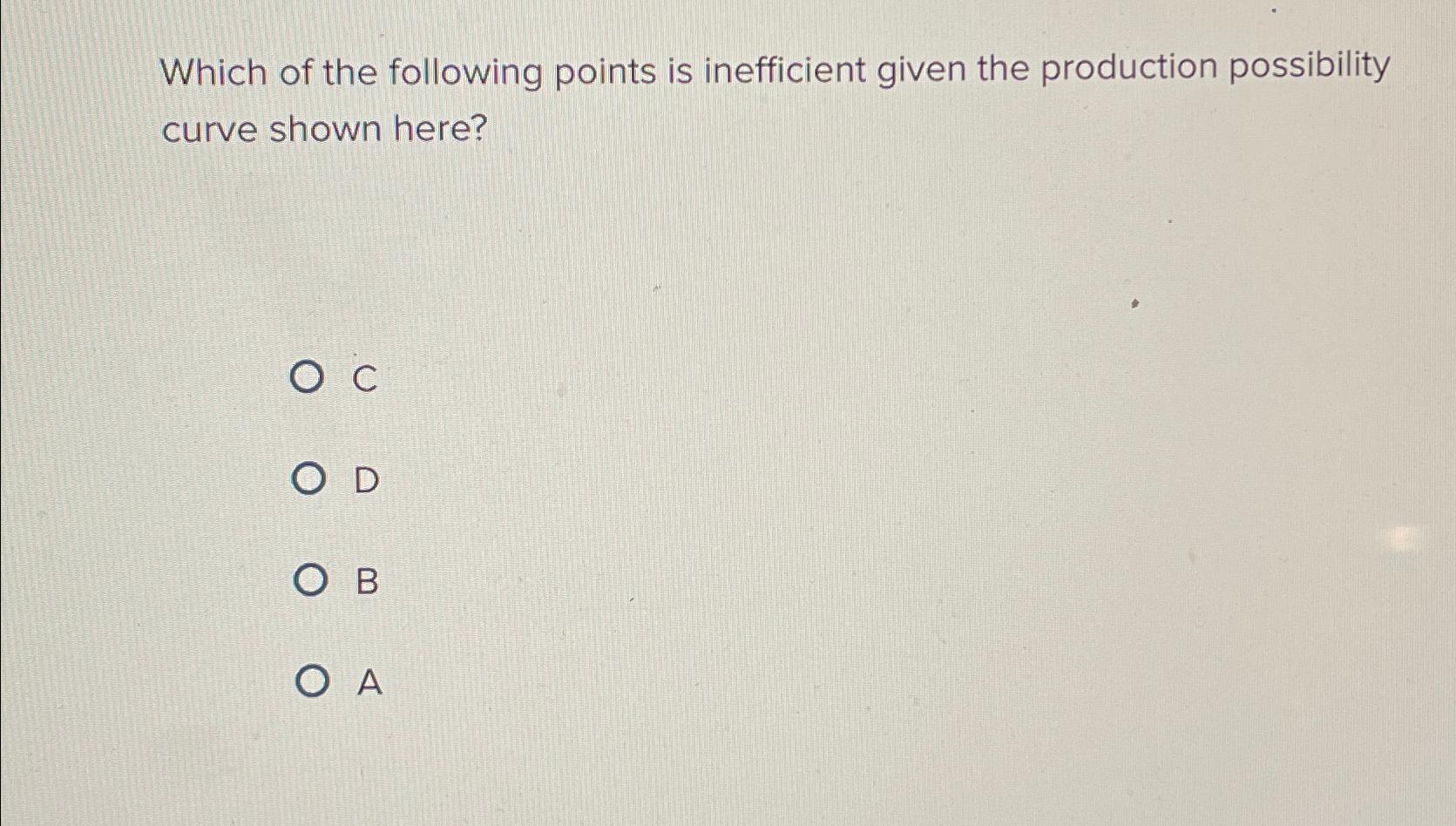 Solved Which of the following points is inefficient given | Chegg.com
