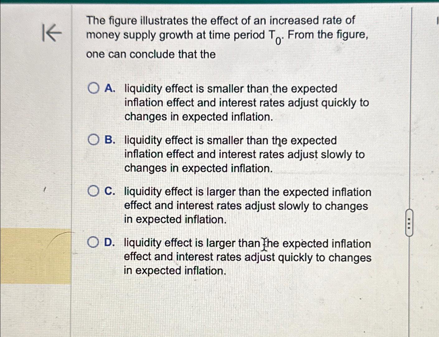 Solved The figure illustrates the effect of an increased | Chegg.com