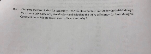 03. Compare the two Design for Assembly (DFA) tables | Chegg.com
