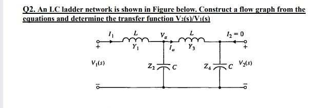 Solved Q2. An LC ladder network is shown in Figure below. | Chegg.com