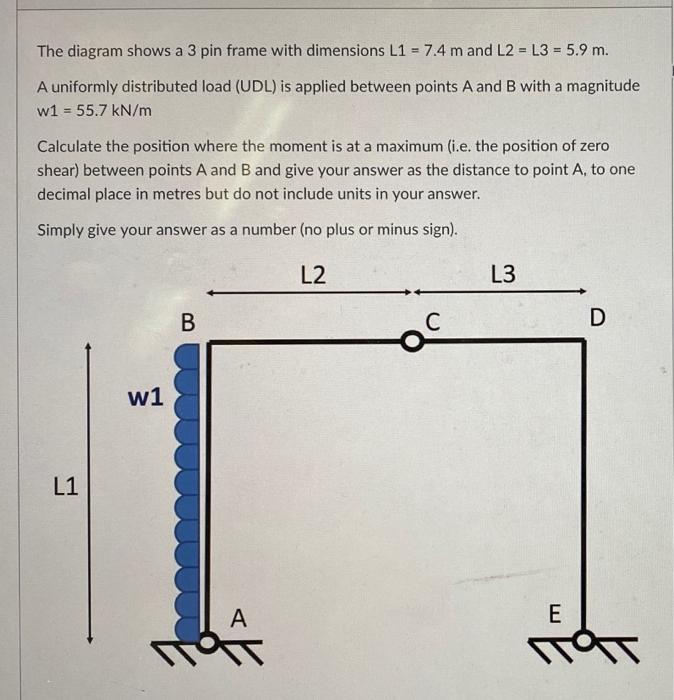 Solved The diagram shows a 3 pin frame with dimensions L1 = | Chegg.com