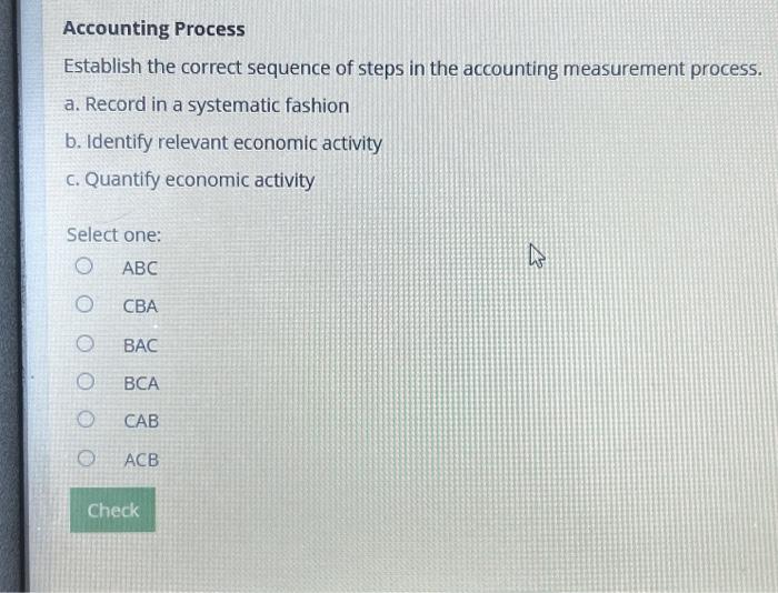 Solved Accounting Process Establish the correct sequence of | Chegg.com
