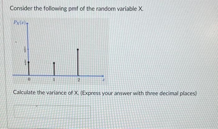 Solved Consider the following pmf of the random variable X. | Chegg.com