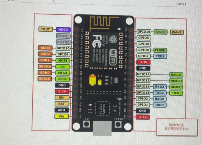 Solved 1-write the total number of pins of arduino | Chegg.com