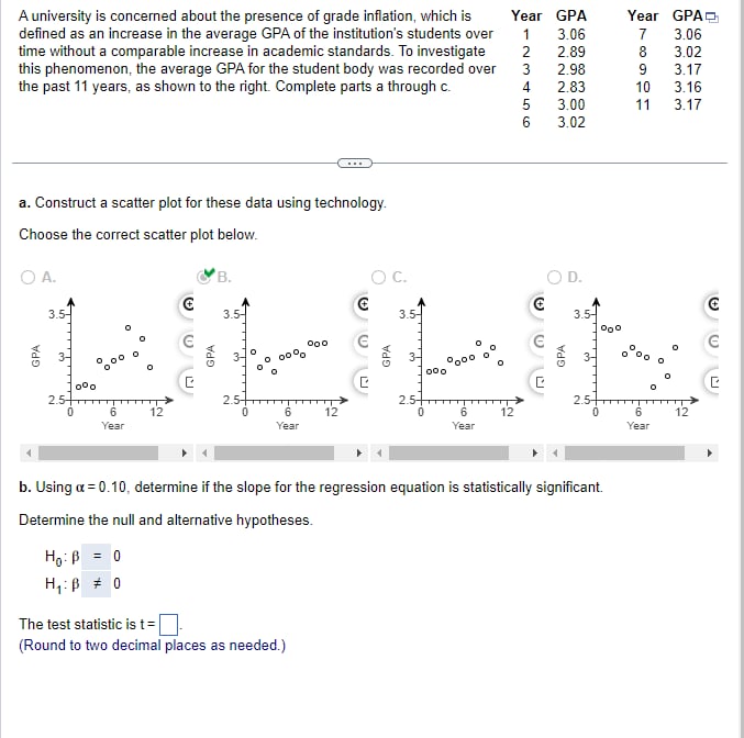 Solved b. ﻿Using α=0.10, ﻿determine if the slope for the | Chegg.com