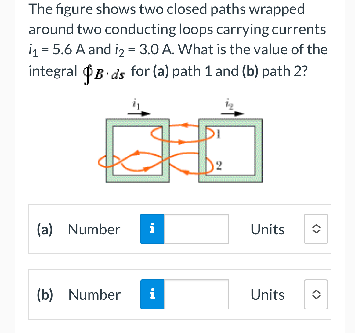 Solved The figure shows two closed paths wrapped around two | Chegg.com