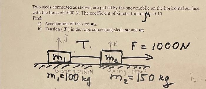 Solved Two sleds connected as shown, are pulled by the | Chegg.com