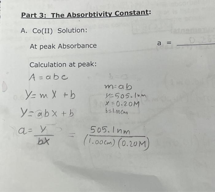 Solved Part 3: The Absorbtivity Constant: A. CO(II) | Chegg.com